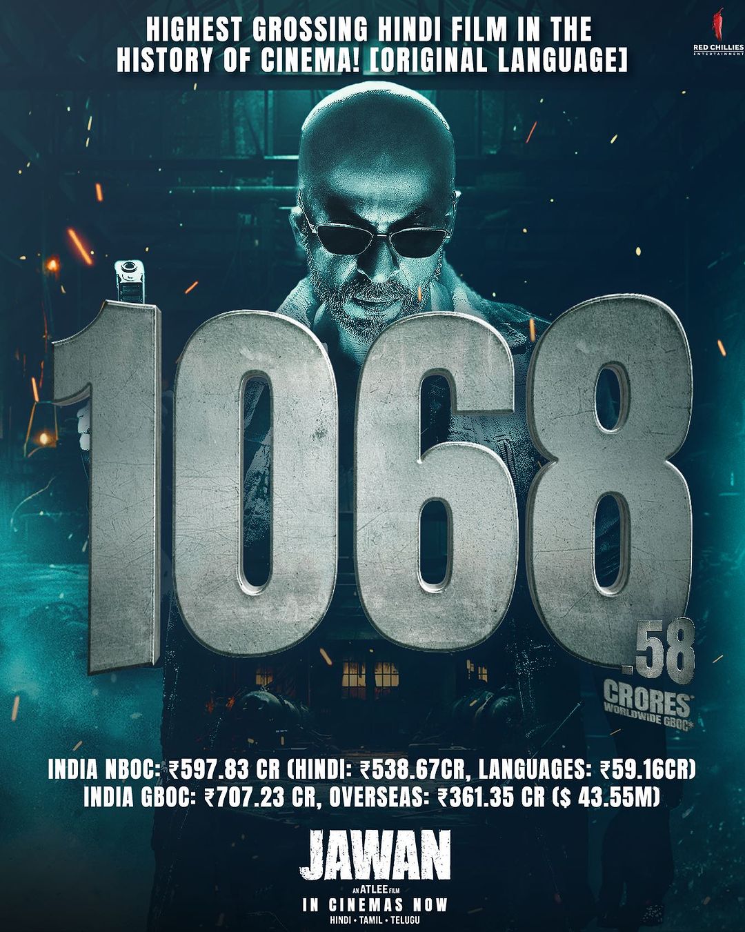 Shah Rukh Khan starrer Jawan beats Pathaan at the worldwide box office