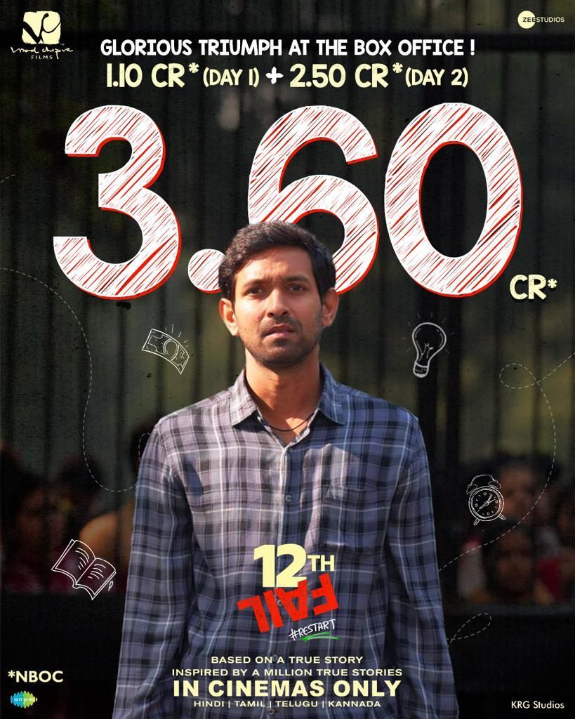 12th Fail box office: Vikrant Massey starrer witnesses massive jump of ...
